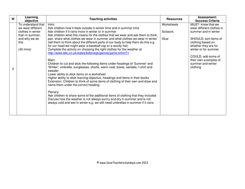 Clothes for Winter and for Summer KS1 Lesson Plan and Worksheets ...