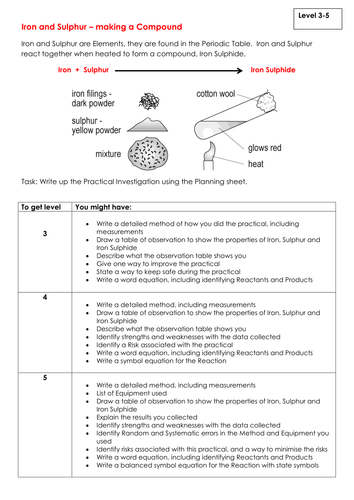 NEW KS3 Assessment Task - Iron and Sulphur by stargazerchick - Teaching ...