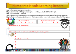 Numbered Heads Worksheet | Teaching Resources