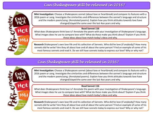 Shakespeare's Sonnets | Teaching Resources