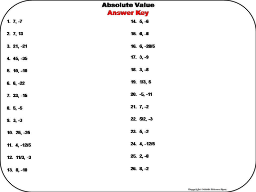 Absolute Value Task Cards | Teaching Resources