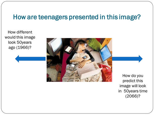 GCSE Writing Skills Paper 2 (NEW GCSE AQA) | Teaching Resources