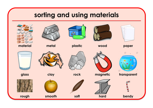 12 Year 2 Science unit learning mats by eric_t_viking - Teaching ...
