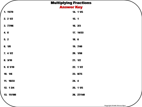 Multiplying Fractions | Teaching Resources