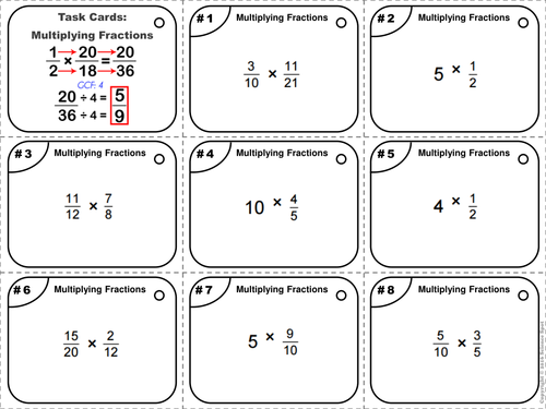Multiplying Fractions | Teaching Resources