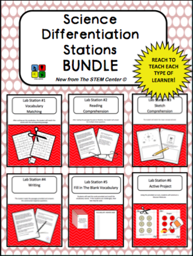 Science Differentiation Stations Bundle! | Teaching Resources