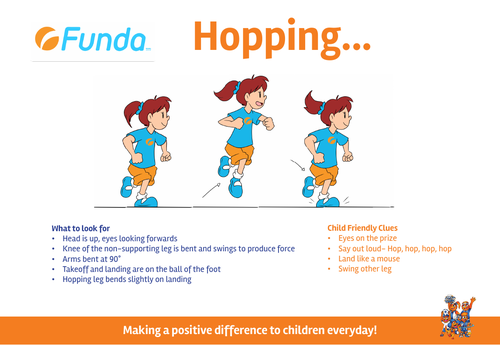 FUNDAmental Movement Skill (FMS) Cards | Teaching Resources FUNDAmental Movement Skill (FMS) Cards | Teaching Resources