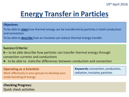 Energy Transfers in Particles - Activate 2 | Teaching Resources