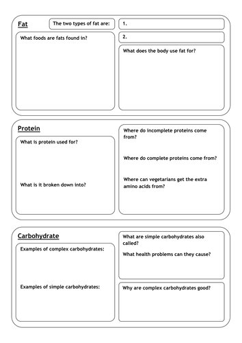 Eatwell Guide and Macronutrients lesson, resources and presentation ...