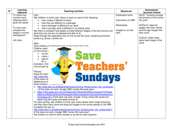 Human Life Cycle KS1 Lesson Plan, Explanation Text and Worksheet ...