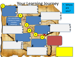Learning Journey - Student Friendly Unit of Work Template | Teaching ...