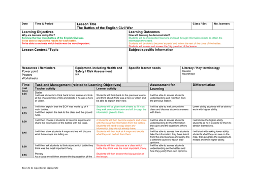Battles of the English Civil War | Teaching Resources