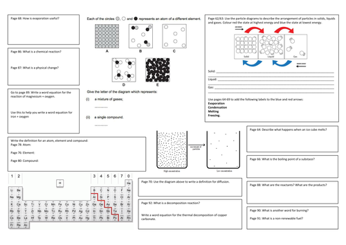 Chemistry and Biology year 7 revision maps for activate | Teaching ...