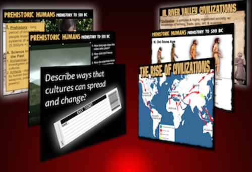Prehistoric Humans to Ancient Civilizations Entire Unit | Teaching ...