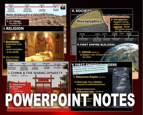 Ancient River Valley Civilizations Entire Unit -PPTs, Worksheets, Plans ...