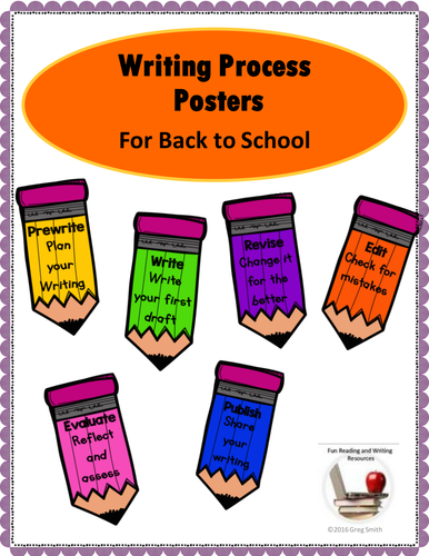 Writing Process Poster Set | Teaching Resources