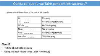Les vacances: Activities using aller + infinitive KS3 low ability ...