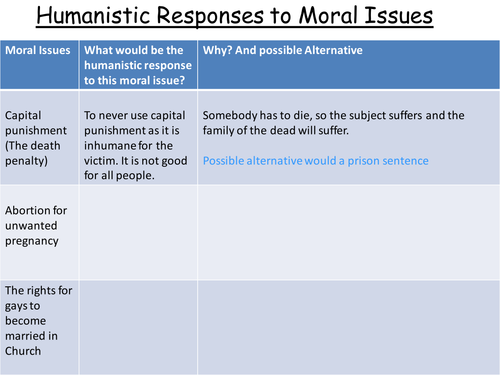 Humanist Responses to Moral Issues | Teaching Resources