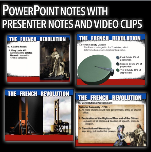 French Revolution Unit - PowerPoints, Worksheets, Lesson Plans+Test ...