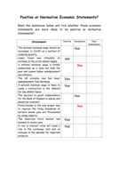 Positive & Normative Economic Statements - Economics - GCSE & A-Level ...