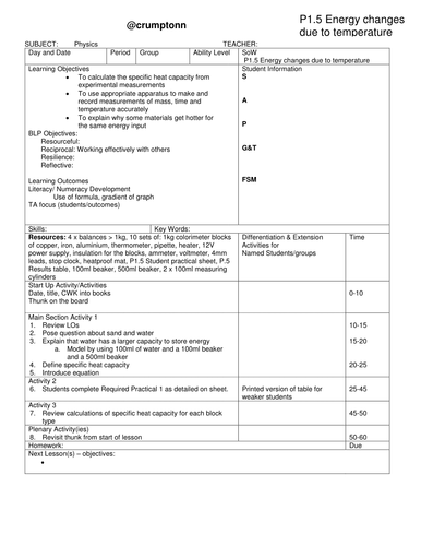 Energy changes due to temperature (specific heat capacity) Lesson plan ...