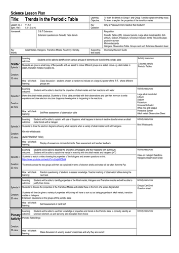 C3.1 The Periodic Table | Teaching Resources
