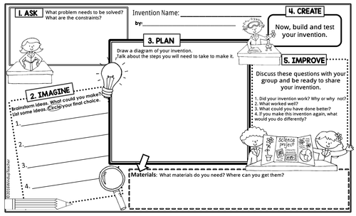 Makerspace: Create an Invention Poster Project | Teaching Resources