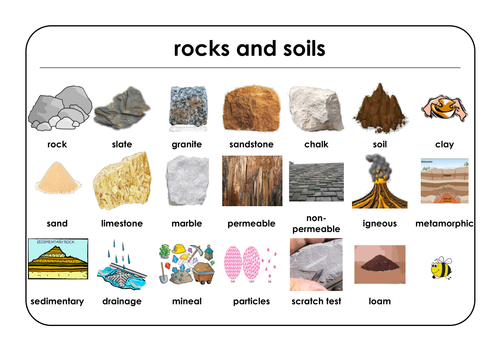 12 Year 4 Science unit learning mats by eric_t_viking - Teaching ...