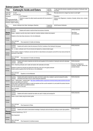 C3.6 - Alcohols, Carboxylic acids and Esters | Teaching Resources