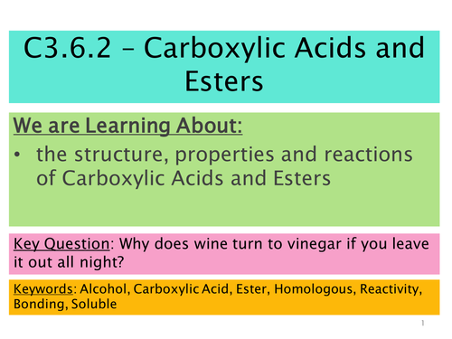 C3.6 - Alcohols, Carboxylic acids and Esters | Teaching Resources