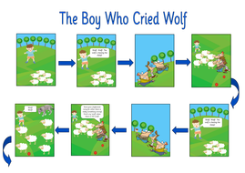 The Boy Who Cried Wolf Story Bundle by jessplex | Teaching Resources