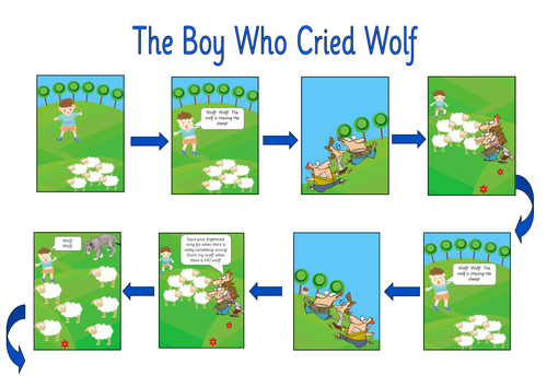 The Boy Who Cried Wolf Story Bundle by jessplex - Teaching Resources - TES