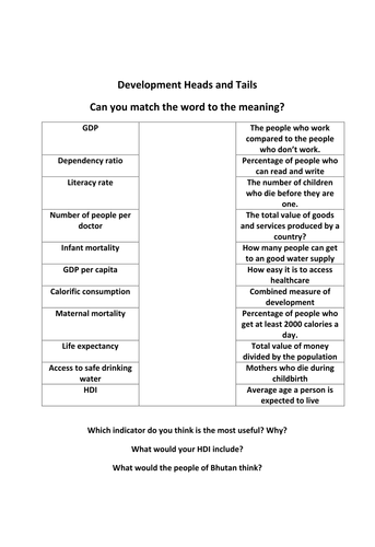 Development Gap | Teaching Resources