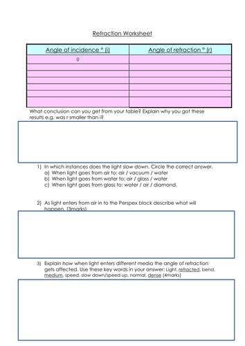 Refraction Yr 7 Yr 8 Full lesson with Worksheet, support sheet and ...