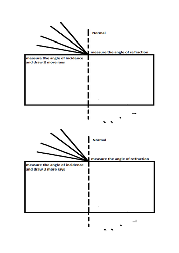 Refraction Yr 7 Yr 8 Full lesson with Worksheet, support sheet and ...