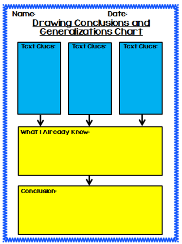 Google Classroom Reading Graphic Organizers for Google Drive | Teaching ...