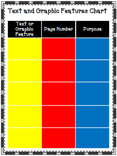 Google Classroom Reading Graphic Organizers for Google Drive | Teaching ...