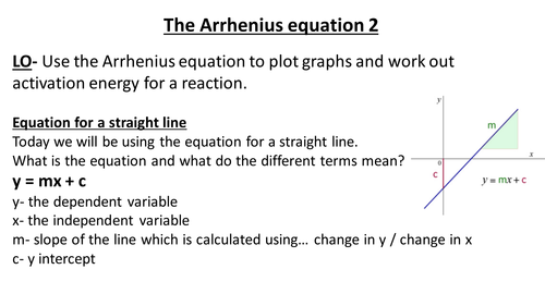 The Arrhenius equation | Teaching Resources