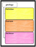 Google Classroom Earth Science Vocabulary Activities for Google Drive ...