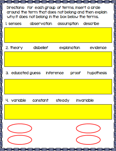 Google Drive Biology - Scientific Method Vocabulary for Google ...