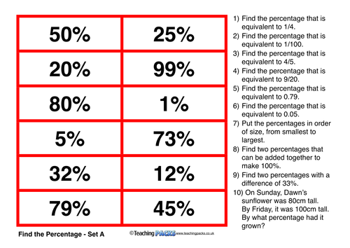 Find the Percentage - Matching Activity | Teaching Resources
