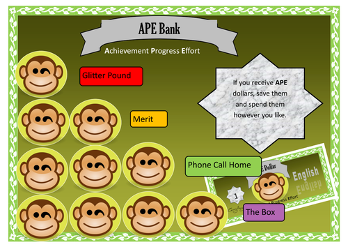 Monkey Learning Pack: Planning, Assessment and Classroom Management ...