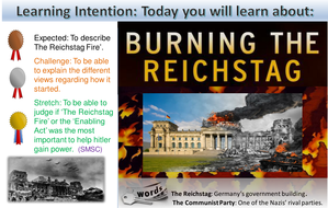 The Rise of Hitler: The Reichstag Fire. | Teaching Resources