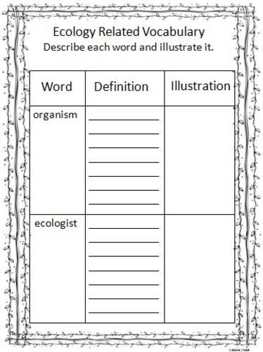Ecology Research Report | Teaching Resources