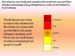 Shades of Meaning Lesson | Teaching Resources