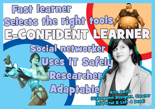 PLTS Learning Styles Posters - Learning to Learn | Teaching Resources