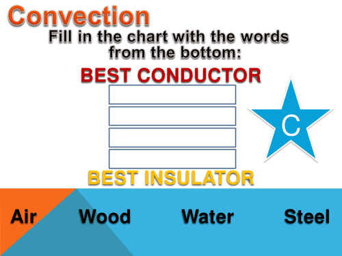 AQA Physics Unit 1 - Transfers of Energy by Heat: Conduction ...