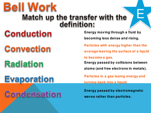 AQA Physics Unit 1 - Transfers of Energy by Heat: Conduction ...