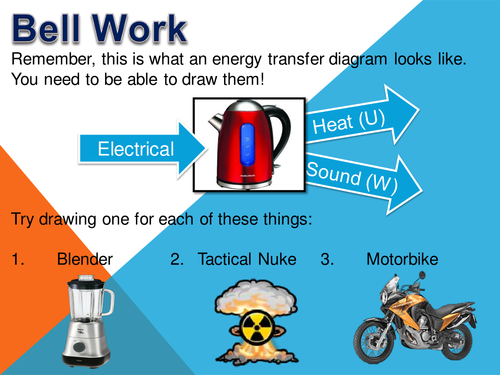 AQA Physics Unit 1 - Energy & Efficiency: Energy Transfer Diagrams ...