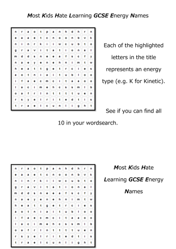 AQA Physics Unit 1 - Energy & Efficiency: Energy Transfer Diagrams ...